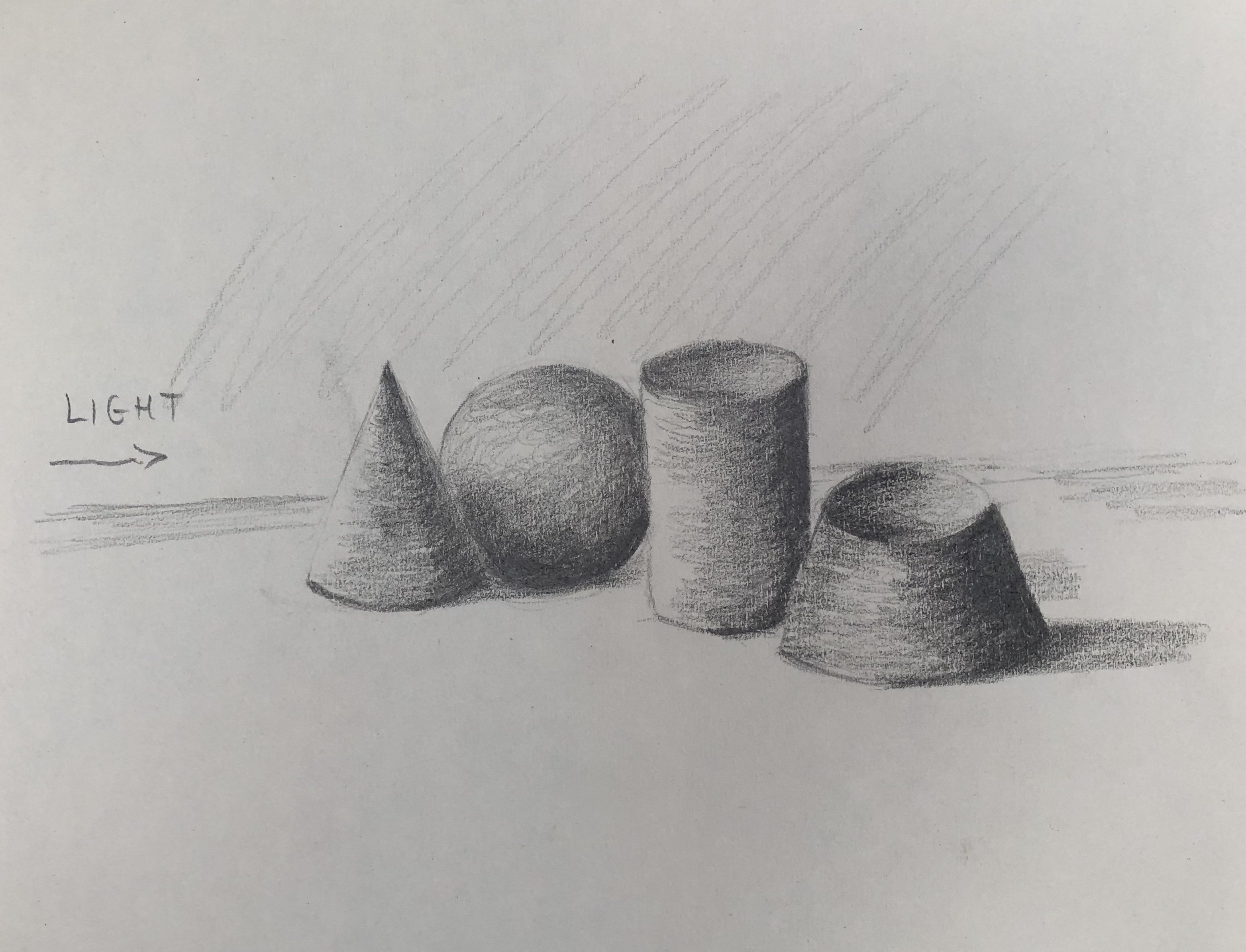 Secret to drawing, shading and blending | Surbhi Bahl | Skillshare