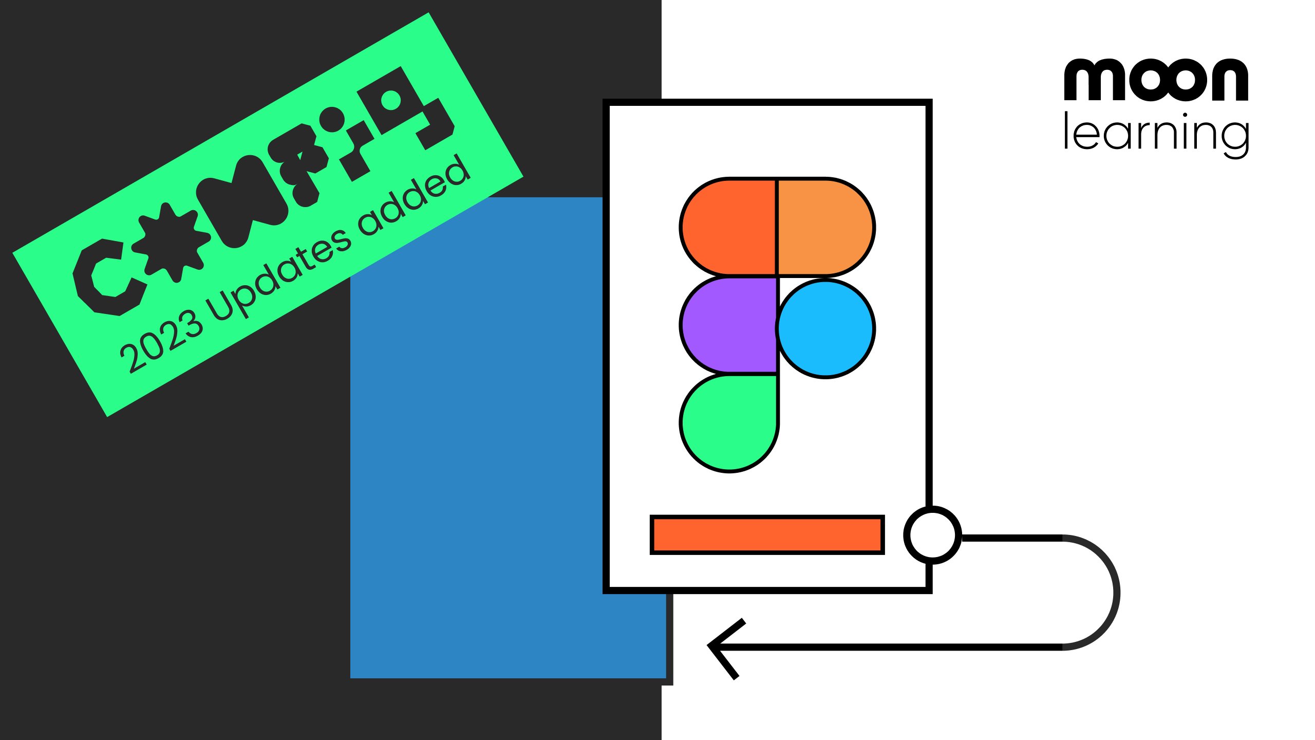 Figma Prototyping A Deep Dive Beginner To Pro For UX UI Designer 