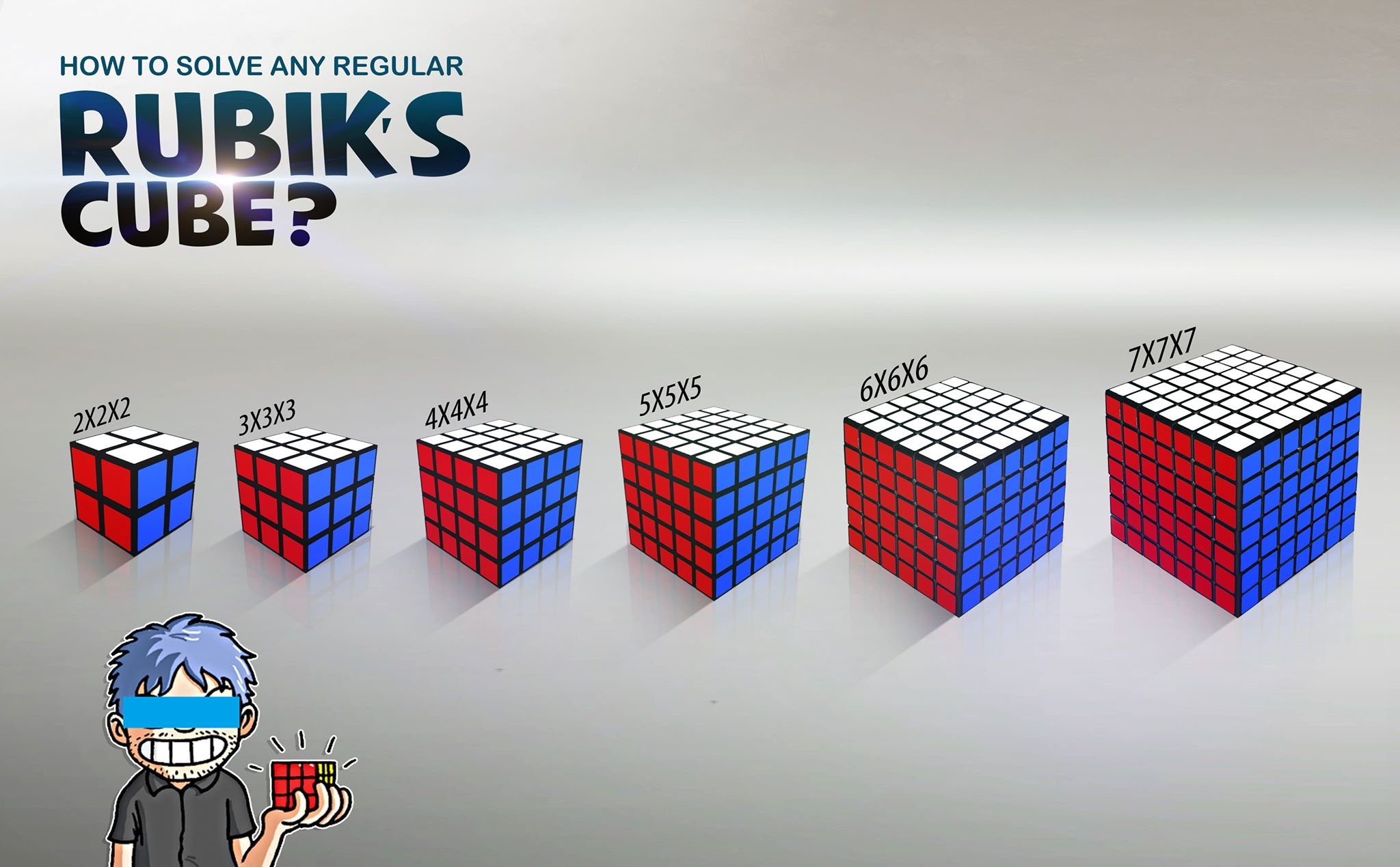 How To Solve 6x6x6 Rubik s Cube Maged Boutros Skillshare